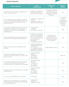 Pourquoi et comment faire un audit informatique de son entreprise