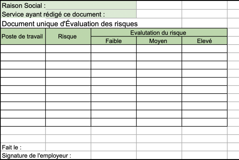 Document Unique Dévaluation Des Risques Mise à Jour 2023