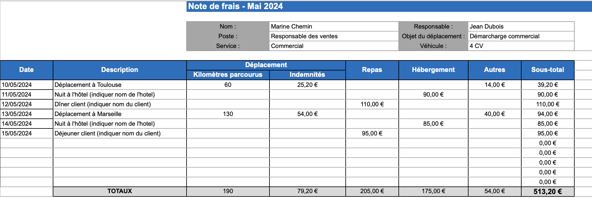 Modèle de note de frais à télécharger gratuitement (Excel et PDF)